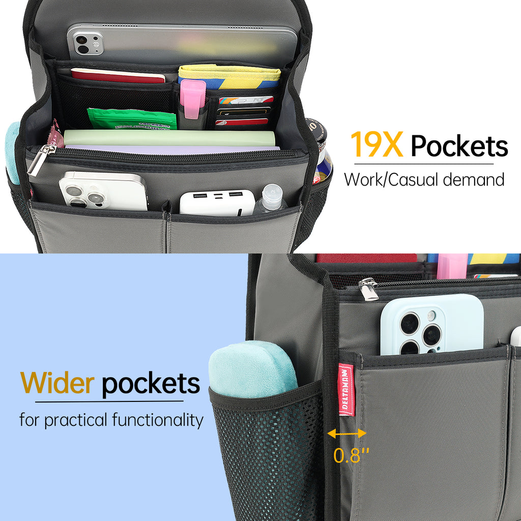 Backpack Organizer Insert for Men Women Work Travel -19 Pockets, Padded ...