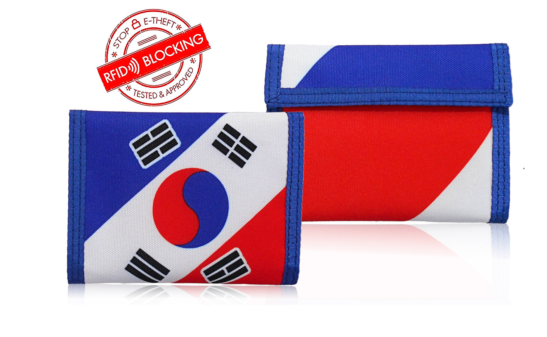 RFID Blocking Wallet – Nation Flag pattern print collection – Baggex Store